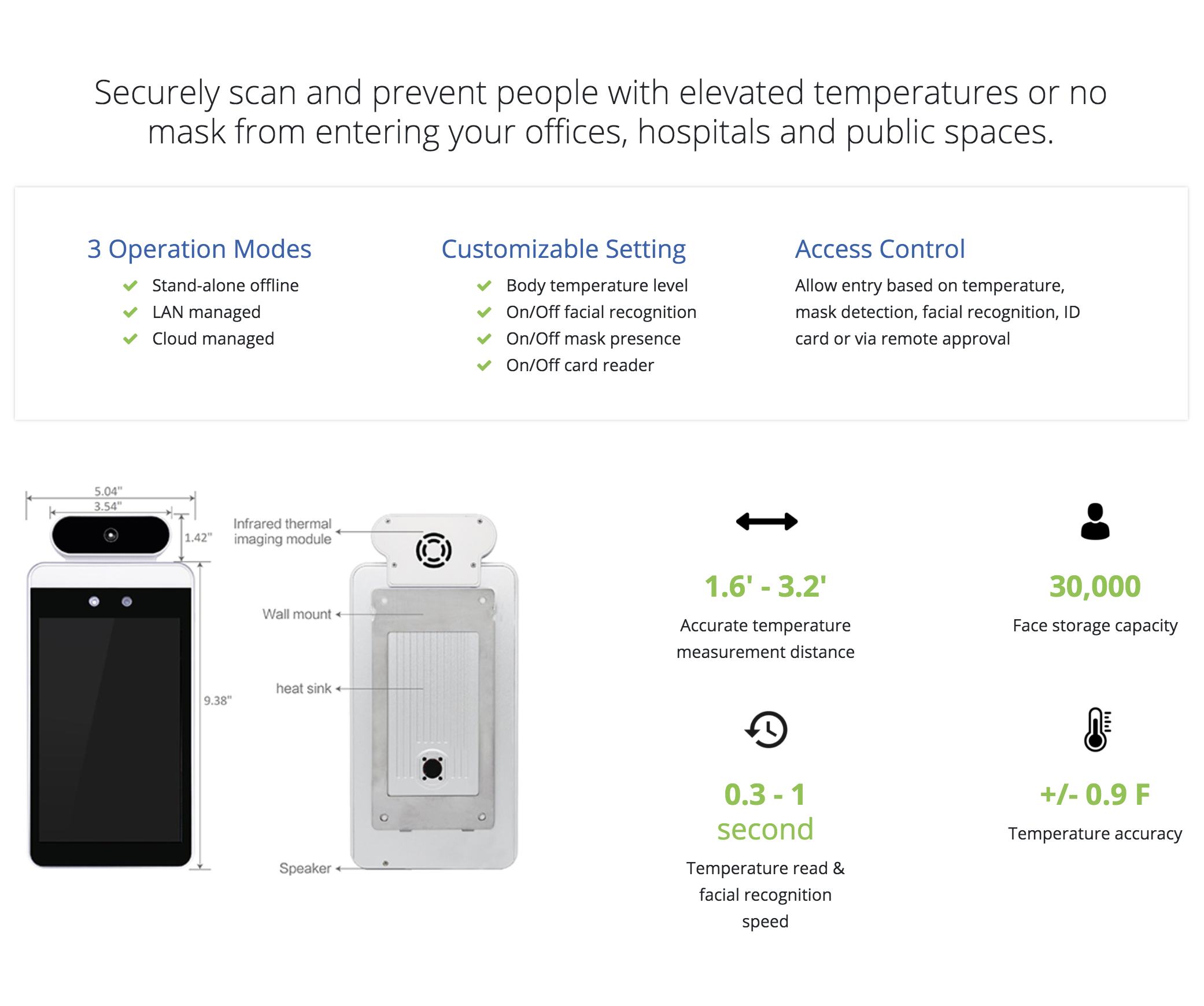 Security – Budget Document Technology